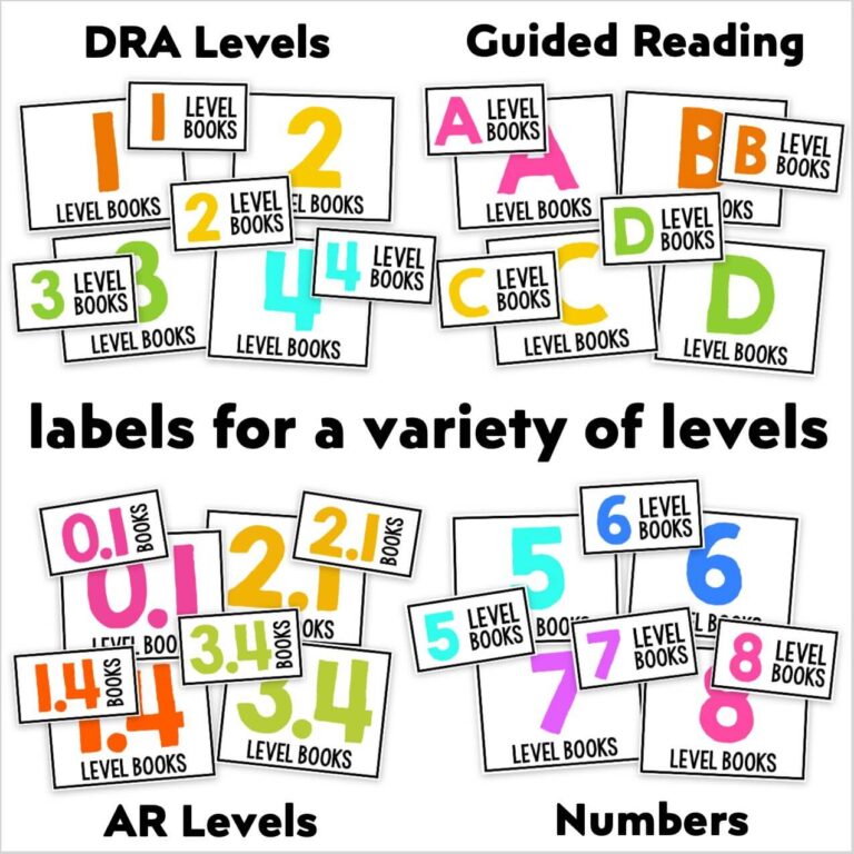 Classroom Library Book & Bin Labels with Themes and Levels EDITABLE ...