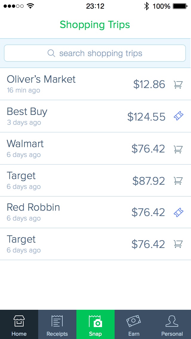 Shopping Trips