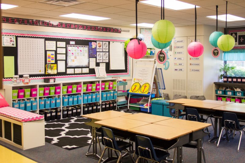 Classroom Theme Ideas For First Grade Theme Image Classroom Theme Ideas For First Grade Theme Image