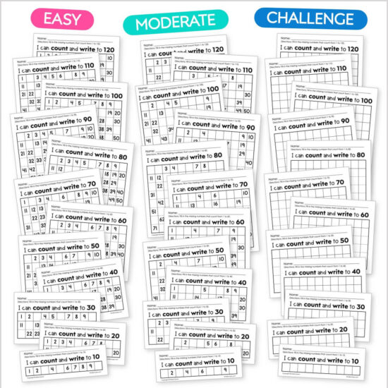 Count to 100 and 120 - Differentiated Number Writing - Kinder Craze