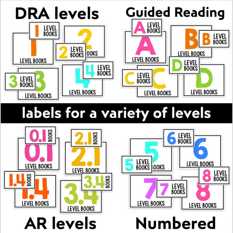 Classroom Library Book & Bin Labels with Themes and Levels EDITABLE ...