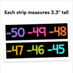 Classroom Number Line for Negative Numbers -1 to -50 with Black ...