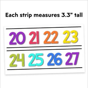 Classroom Number Line 0-120 - Kinder Craze