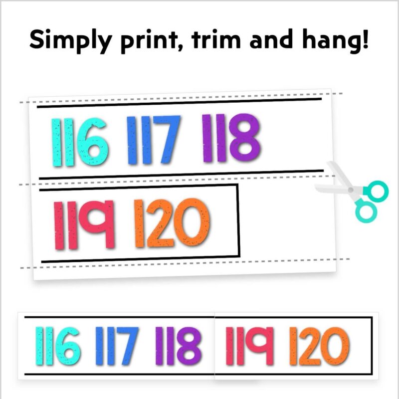 Classroom Number Line 0-120 - Kinder Craze