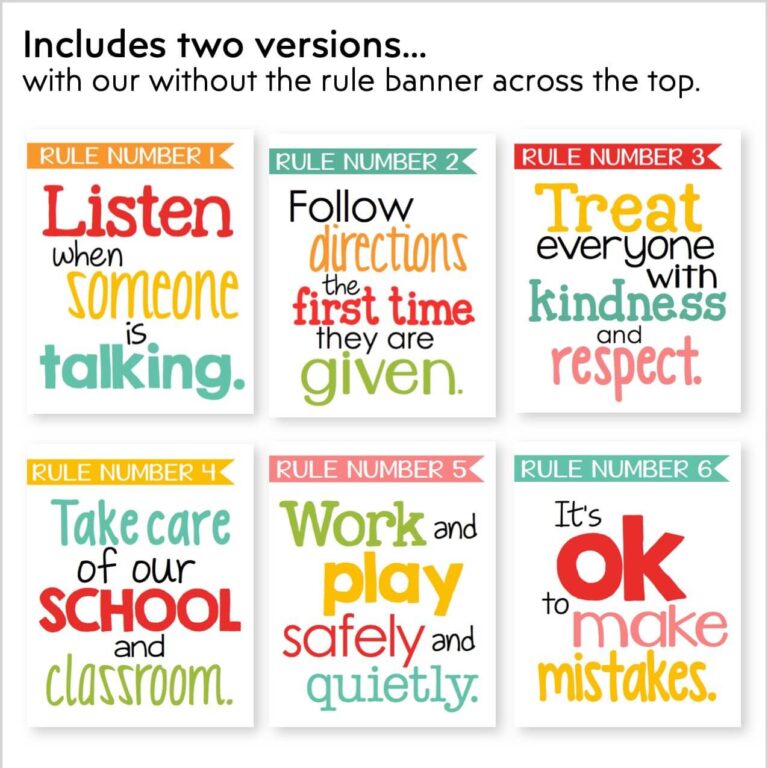 Classroom Rules Posters - Circus Colors - Kinder Craze